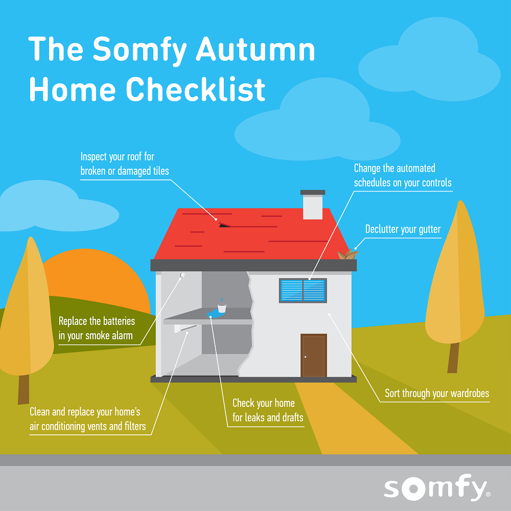 Autumn Checklist: Get Your Home Ready for the Cooler Season