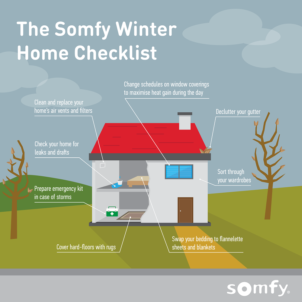 Winter Checklist: Get Your Home Winter-Ready